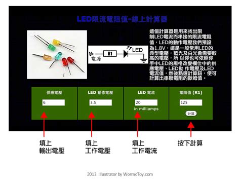 鋼彈模型裝設LED學習筆記