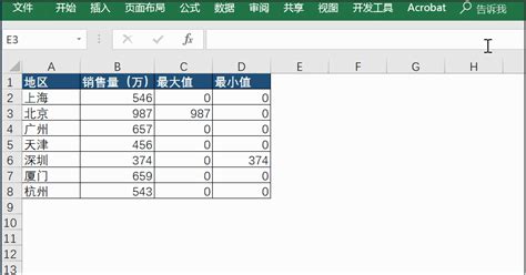Excel柱狀圖是我們常用的一種圖表，簡單的圖表也能擁有自己優點 每日頭條