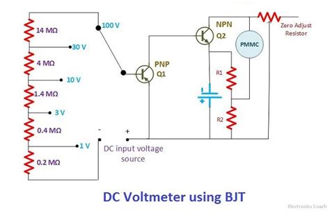 What Is Dc Voltmeter Direct Coupled Amplifier Type And Chopper Type Electronics Coach