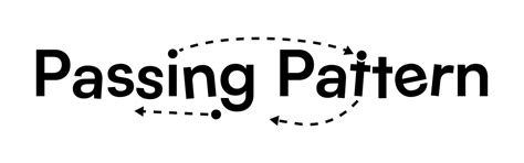 About Passing Pattern