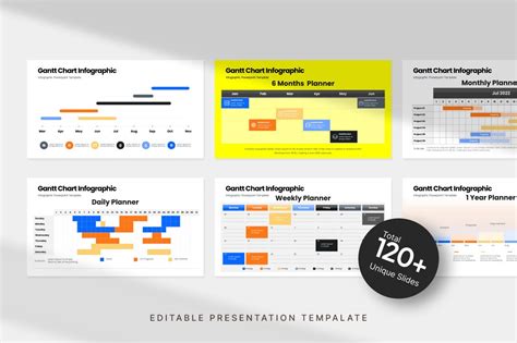 Gantt Presentation Template Project Management And Task Scheduling Gantt Chart For Project