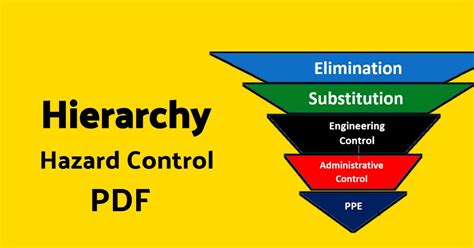Hierarchy Of Hazard Control A Comprehensive Guide
