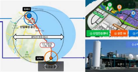 동해·삼척 ‘수소 저장·운송 클러스터 확정