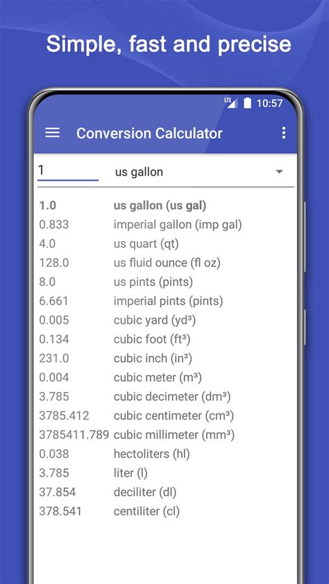 Unit Converter Calculator Apk For Android Download