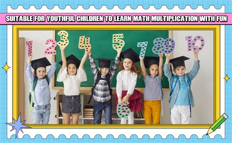 Colarr Multiplication Chart Posters For Classroom Multiple