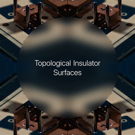 Material Composition → Term