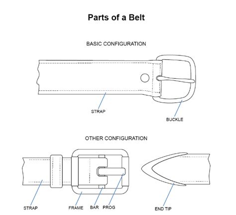The Parts Of A Belt Buckle Dava Knife Belt Buckle