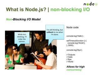 Intro To Node And Non Blocking Io PPT
