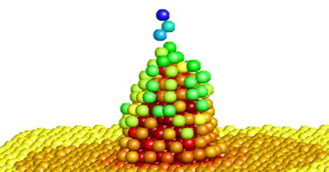 Materials For Accelerator Technology Helsinki Accelerator Laboratory University Of Helsinki