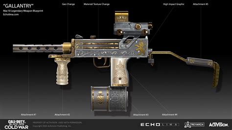Echo Lima Call Of Duty Cold War Blueprint Designs