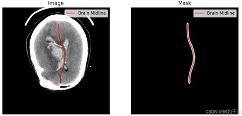 【函数解析】图像细化骨架提取函数skeletonize解析skeletonize函数 Csdn博客 【函数解析】图像细化骨架提取函数skeletonize解析skeletonize函数 Csdn博客