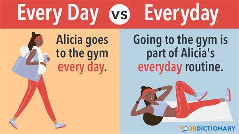 Everyday vs. Every Day: Using the Terms Correctly Every Time | YourDictionary
