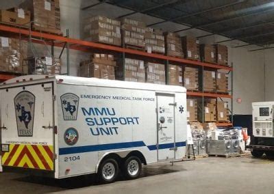 Logistics Resources NCTTRAC