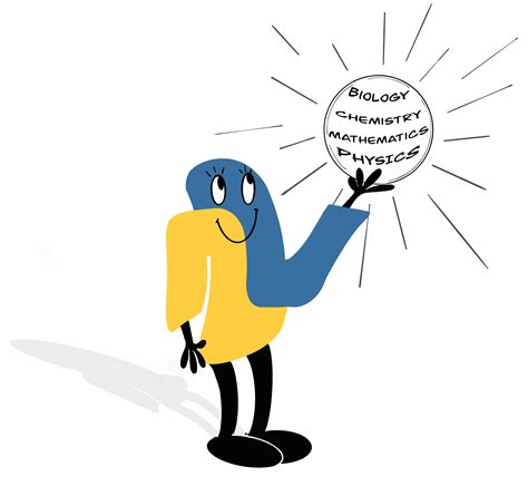 Hello Github Sp2273 Working On Interdisciplinary Science Pythonically