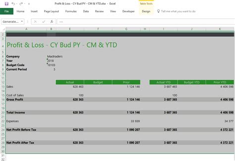 8 Tips To Use When Working With Reports In The Excel Report Designer