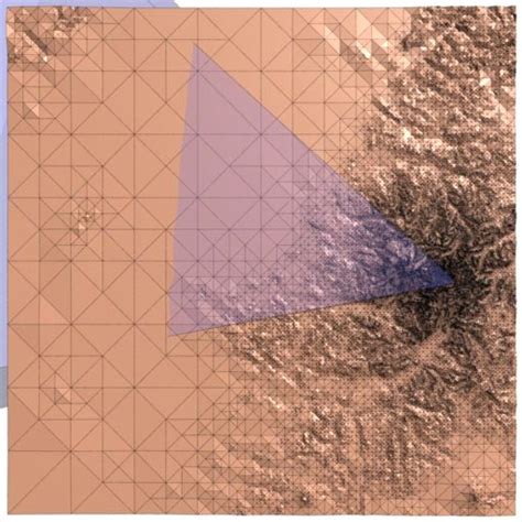 Examples Of View Frustum Culling The Mesh Is Everywhere C 0 Download Scientific Diagram