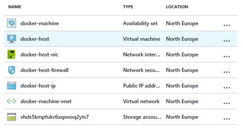 Running Linux Docker Containers On Windows Without Virtualization