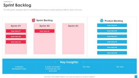 Agile Scrum Artifacts Slide Geeks