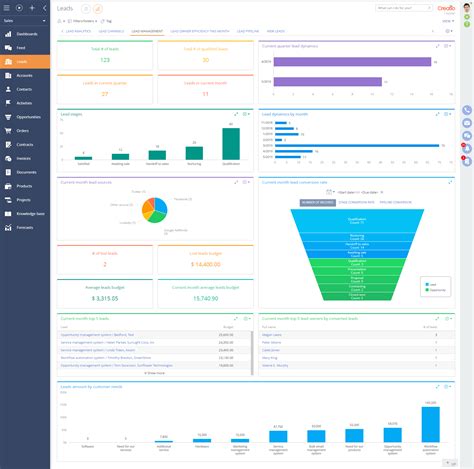 Lead Management Dashboard Creatio Marketplace