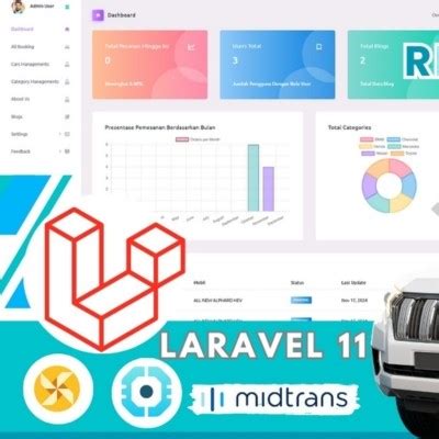 LagiKoding Belajar Coding Online Flutter Laravel JavaScript Web Dev