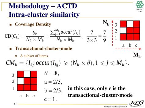 Ppt Determining The Best K For Clustering Transactional Datasets A