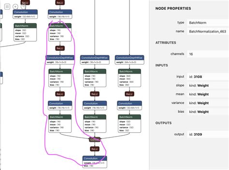 find blob index by name 3108 failed · issue 2469 · tencent ncnn · github
