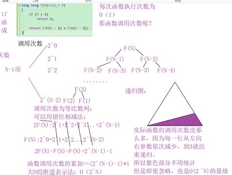 【数据结构】递归复杂度与链表oj之双指针 Csdn博客