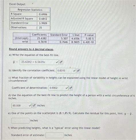 Solved Excel Outputtable Regression Statistics R