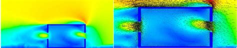Evaluate Solar Load Using Cfd Learncax