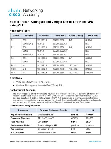 1622 Packet Tracer Configure And Verify A Site To Site Ipsec Vpn