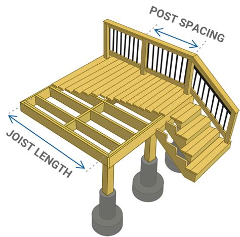 How To Size A Beam For Deck The Best Picture Of Beam