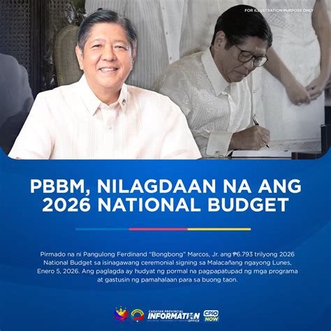 Cagayan Pbbm Nilagdaan Na Ang 2026 National Budget Pirmado Na Ni