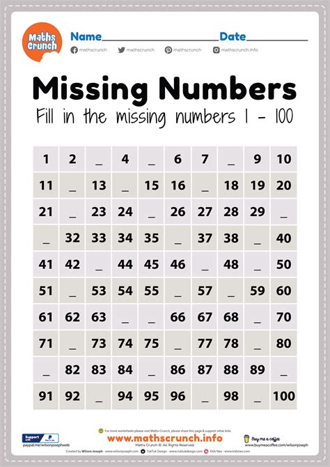 Maths Worksheet For Class 1 Missing Numbers