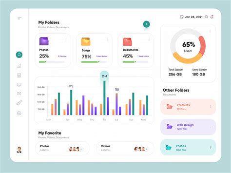 Dashboard Designs Themes Templates And Downloadable Graphic Elements On Dribbble