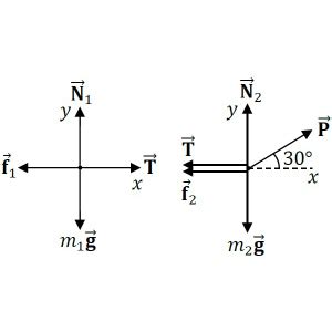 100 Instructive Calculus Based Physics Examples The Laws Of Motion Calculus Based Physics