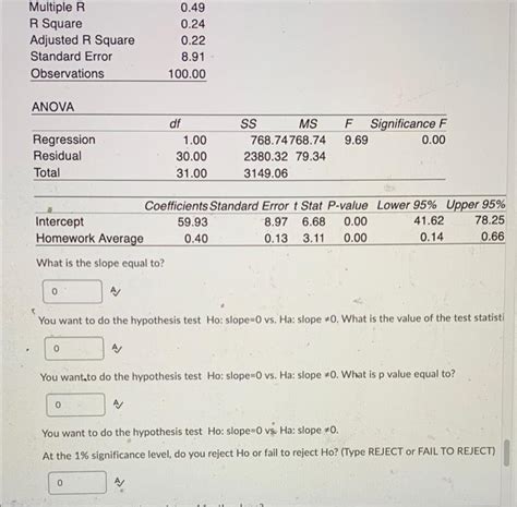 Solved Multiple R R Square Adjusted R Square Standard Error Chegg