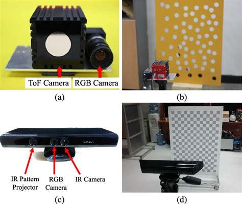 figure 10 from high quality depth map upsampling and completion for rgb