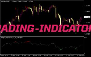 Draw Color Zig Zag Indicator MT5 Indicators Mq5 Ex5 Top Trading Indicators Com