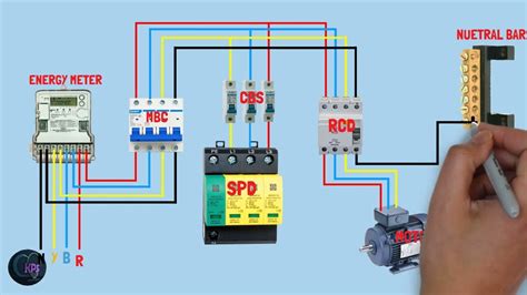 3 phase surge protection device (SPD) wiring connection diagram //video animation - YouTube