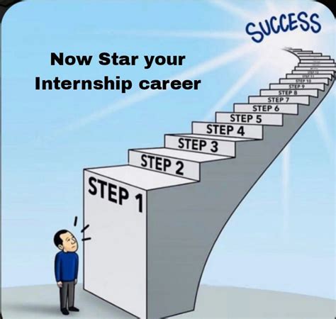 Triunity Tech Solution On Linkedin Now Starts Your Internship Career By Triunity Tech Solutions