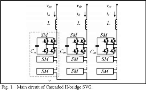 Figure 1 From High Frequency Oscillation Suppression Strategy Based On Arm Current Feedforward