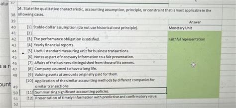 solved 24 state the qualitative characteristic accounting