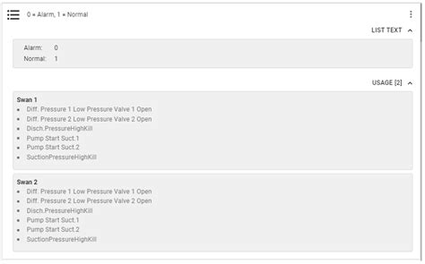 lookup lists support topics