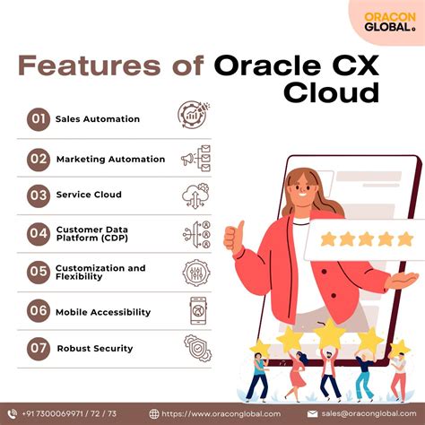 Oracon Global Private Limited On Linkedin Discover The Powerful Features Of Oracle Cx Cloud 🚀