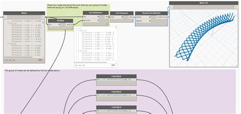 how the effective use index shift list lists logic dynamo