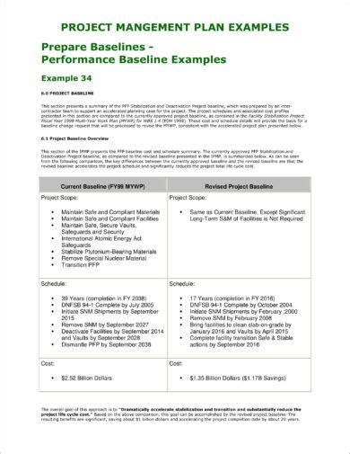 Baseline Project Plan Sample Baselines For Project Management
