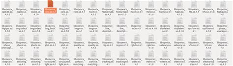 Tda4vm Opencv Processors Forum Processors Ti E2e Support Forums
