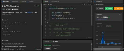 Drgviswanathan Codingjourney Leetcode Problem242 Code360