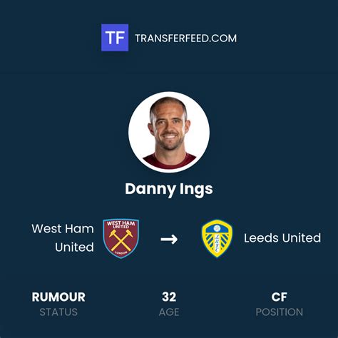Danny Ings Transfer From West Ham United To Leeds United Transferfeed