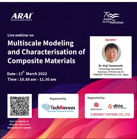 Live Webinar On Multiscale Modeling And Characterisation Of Composite